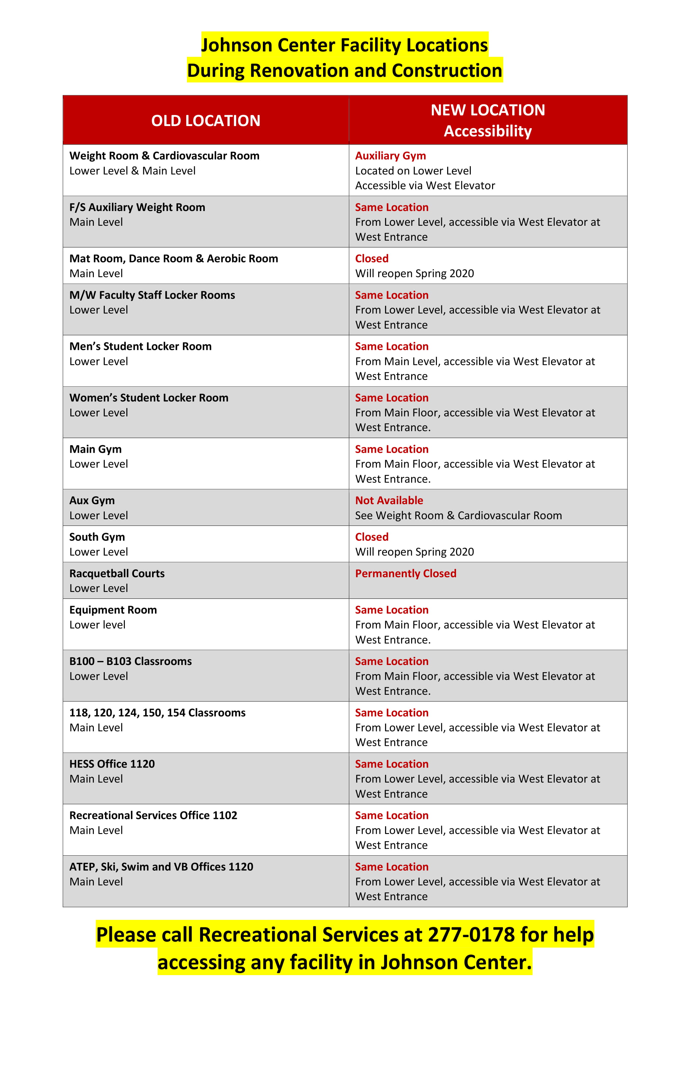 Facility Map :: Recreational Services | The University of New Mexico